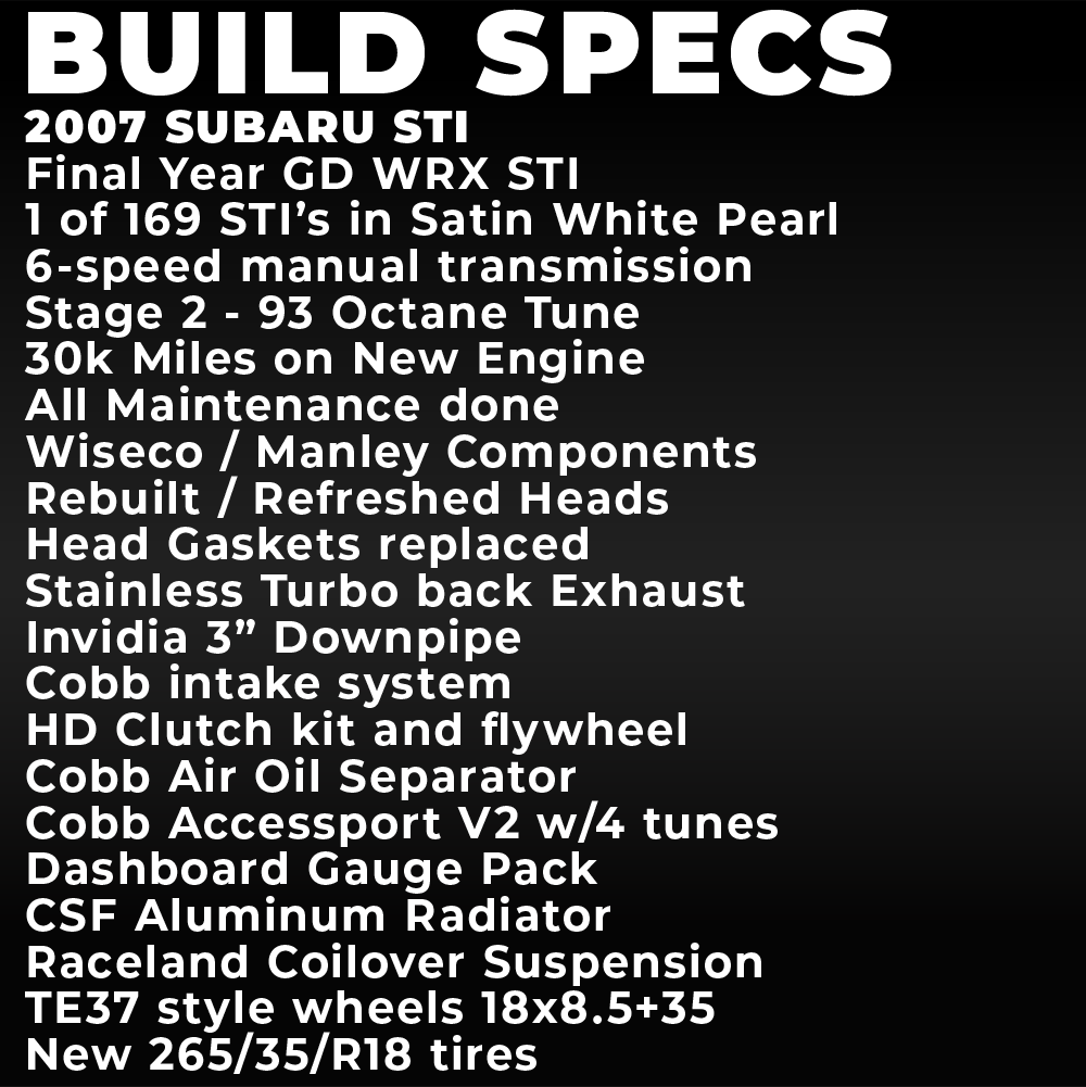 Weekly JDM Car Giveaways – Prime Driven