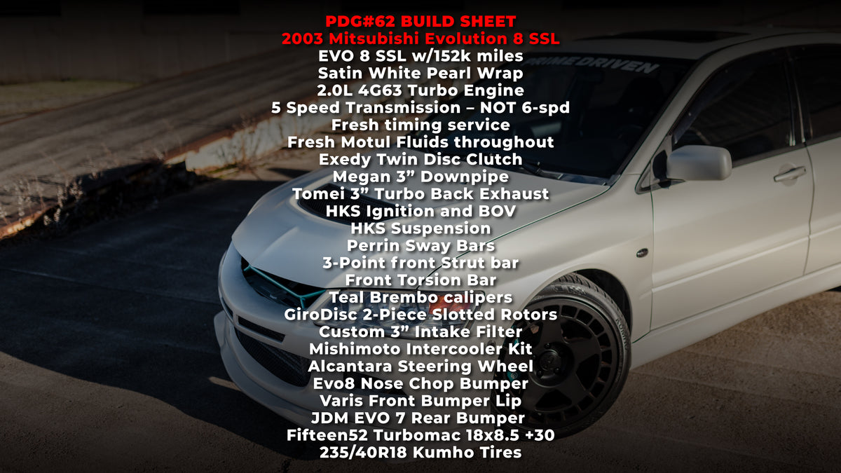 Win A JDM CAR at PrimeDriven.com – Prime Driven